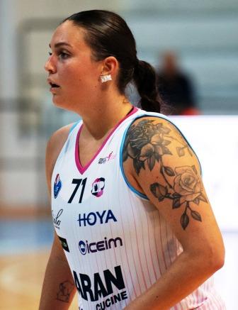Serie A2 Femminile – Girone Sud – Panthers Roseto PANTERE CORSARE IN ...
